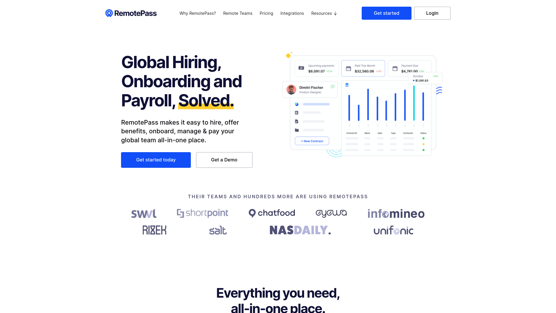 Top UAE Startups To Follow in 2022 - Startup Stash
