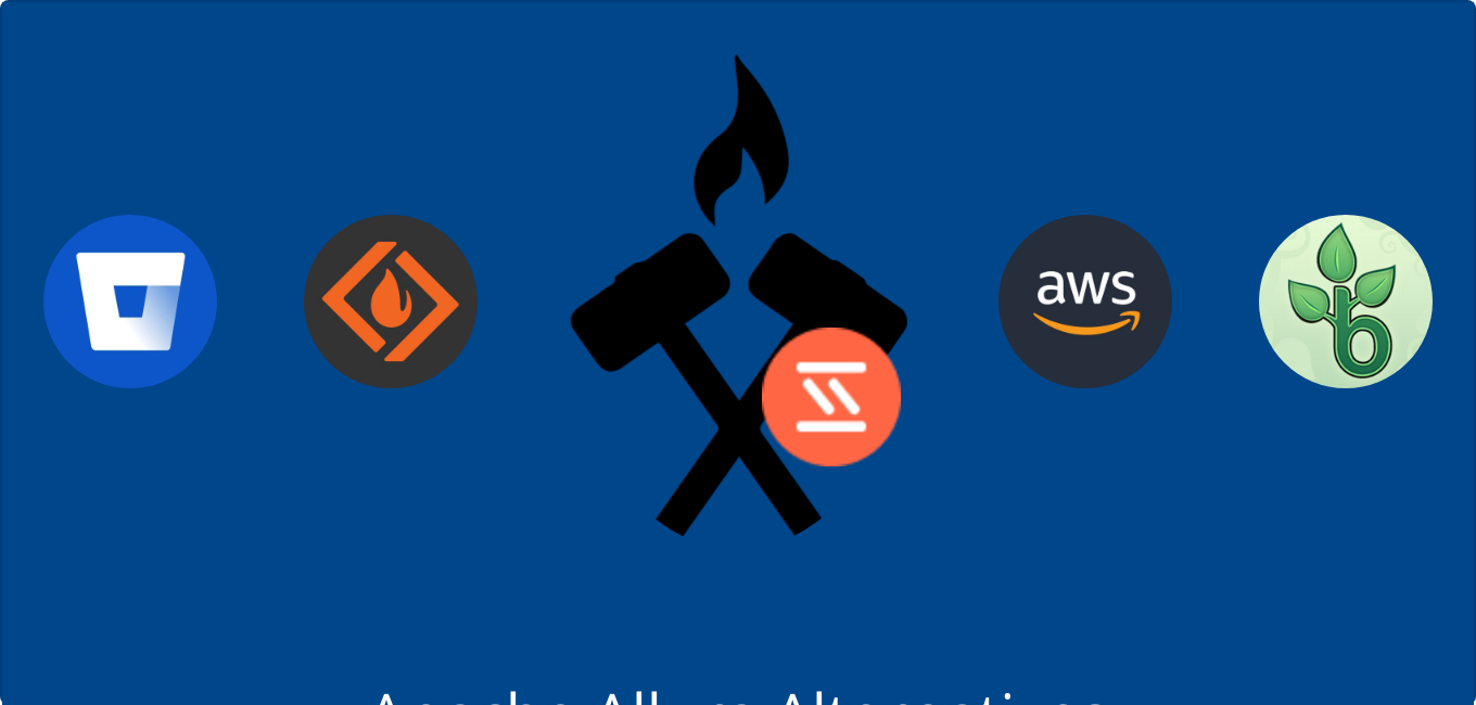 Best Apache Allura Alternatives From Around The Web